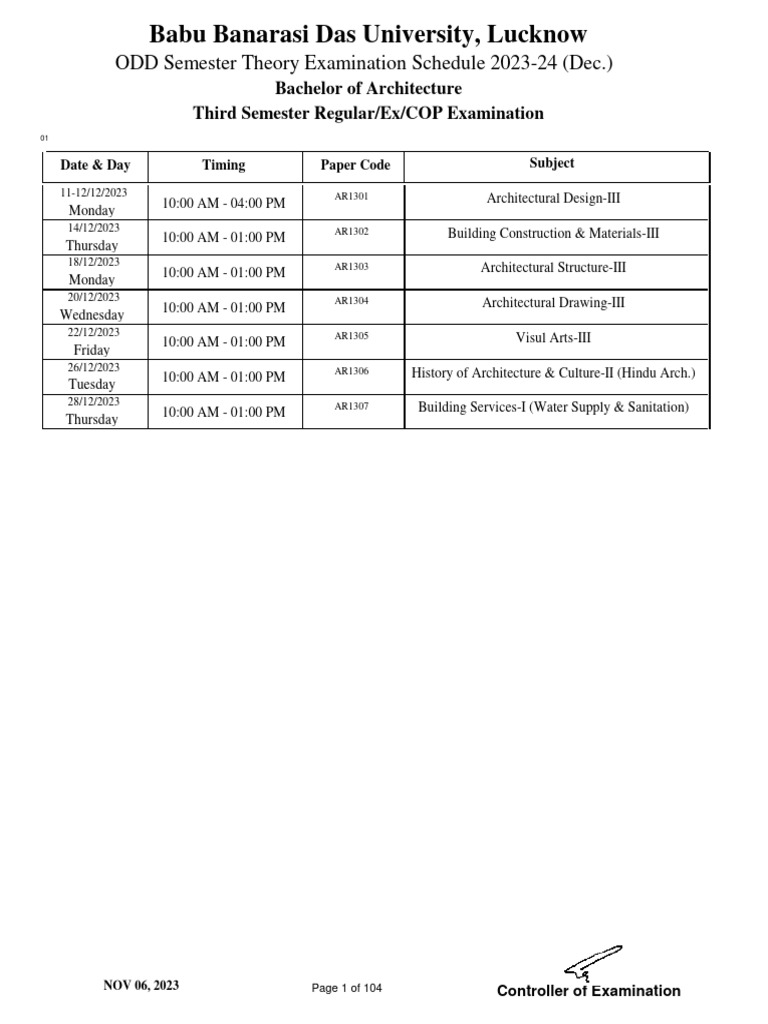 Scheme Odd 23 24 Dec | PDF | Discrete Mathematics | Computer Programming