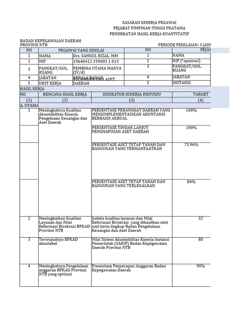 MPPH - Bpkad 2022 | PDF