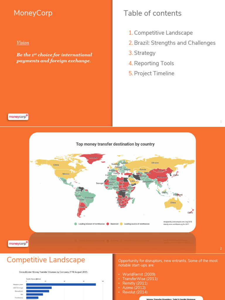 MoneyCorp Final Presentation Jonathan Silva | PDF | Marketing | Investing