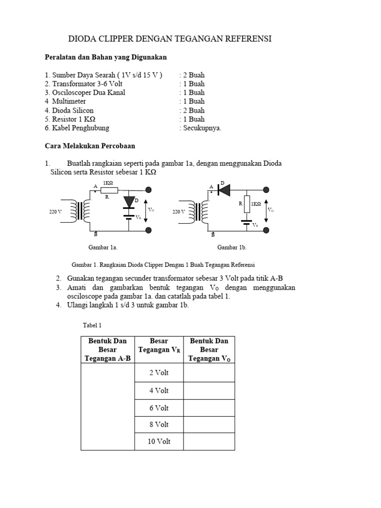 Prak 5 Dioda Clipper | PDF