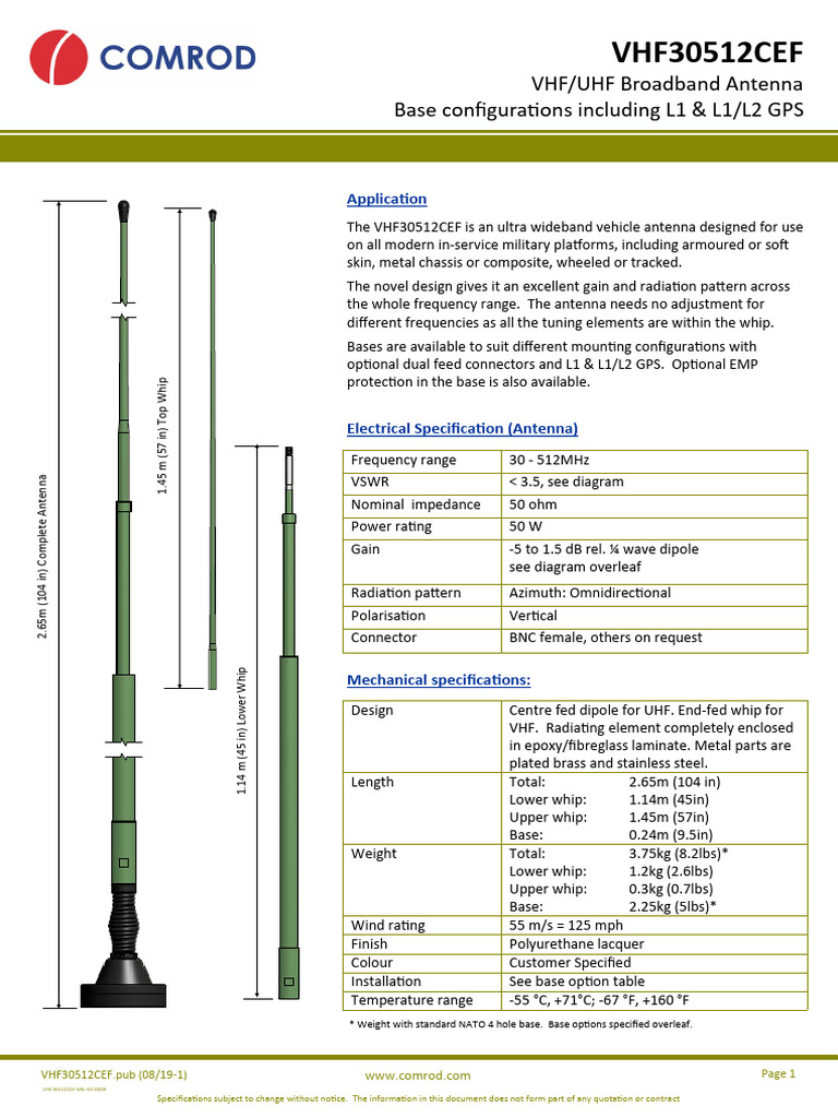 VHF30512CEF | Download Free PDF | Antenna (Radio) | Very High Frequency