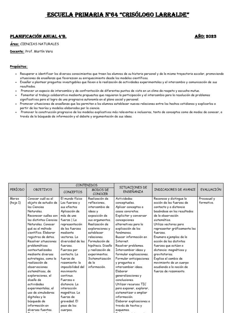 Planificación Anual Ciclo Lectivo 2023 Ciencias Naturales 4°b Definitiva Descargar Gratis Pdf