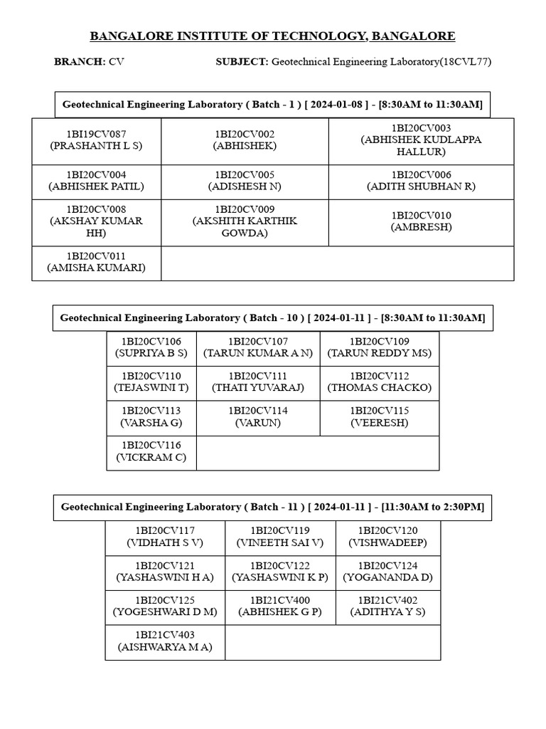 Geotechnical Engineering Laboratory (18CVL77) | PDF