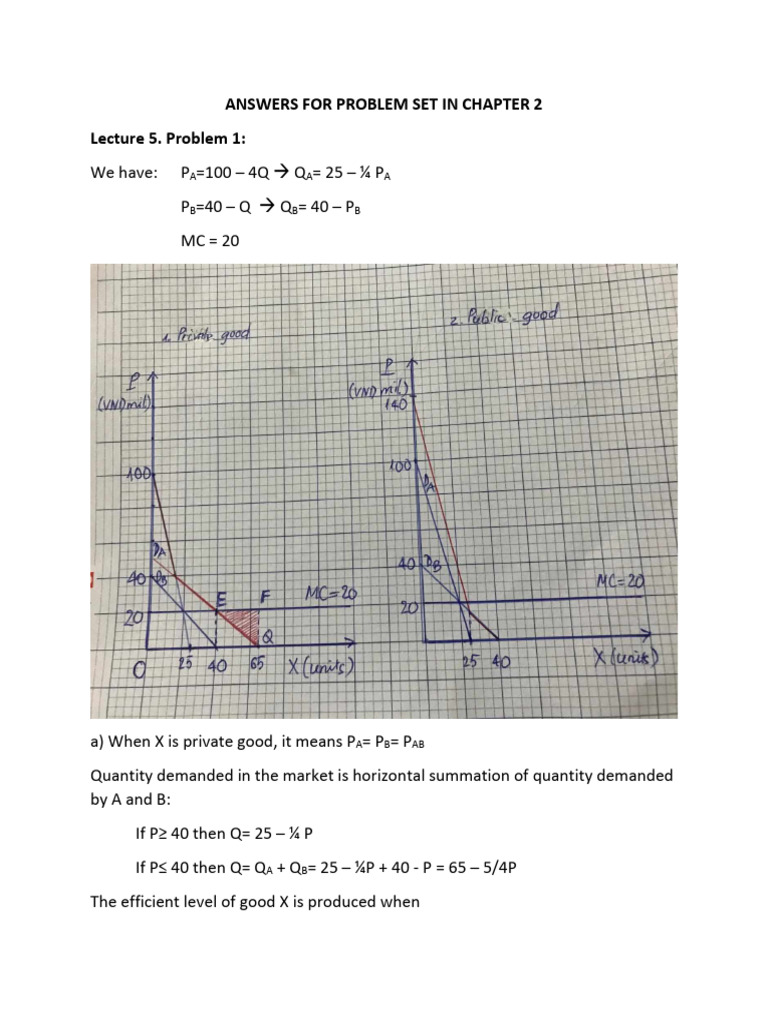 Answers-Key.-Problem-Set-Chapter-2.-Lecture-5.6 | PDF | Market (Economics) | Business Economics