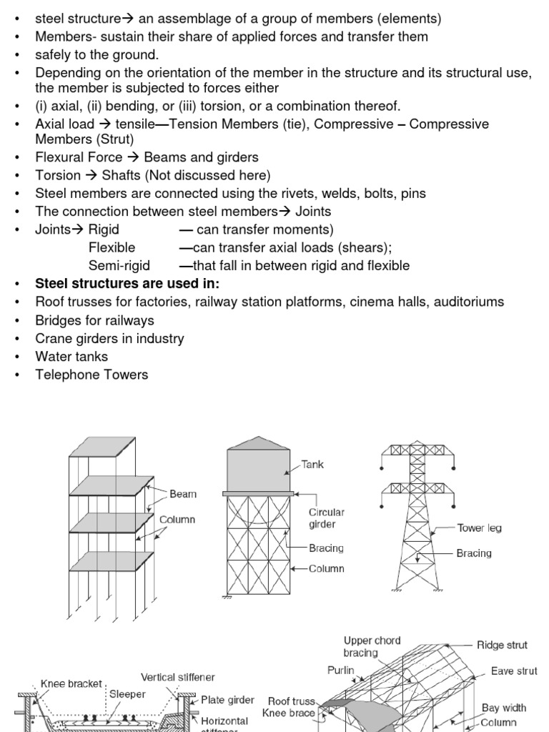 DSS NOTES | PDF | Strength Of Materials | Screw