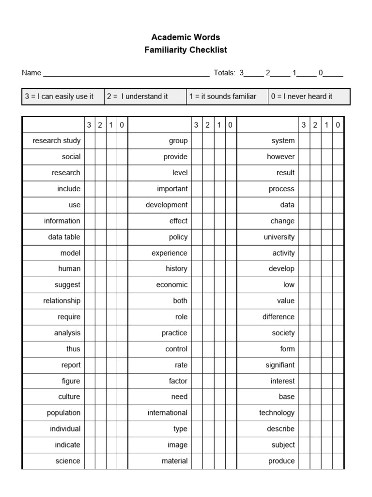 Academic Word List Pretest | PDF | Cognition | Behavioural Sciences