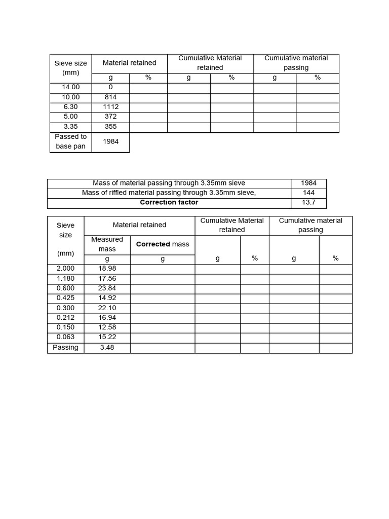 Correction Factor | PDF