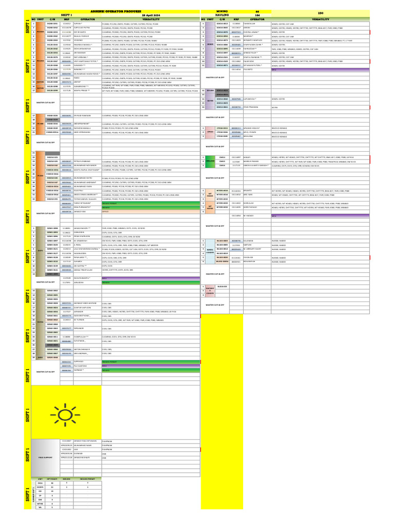 29042024 (Senin)R1 | PDF