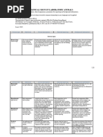 FAS Scale | PDF | Psychological Concepts | Psychology