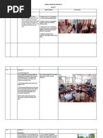 Program Kokurikuler SD Kelas6 2025-2026 Complete | PDF