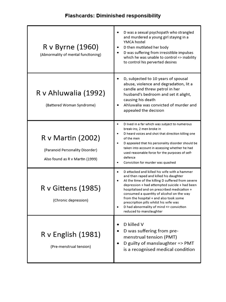 Flashcards Diminished Responsibility | Download Free PDF | Mental Health | Causes Of Death