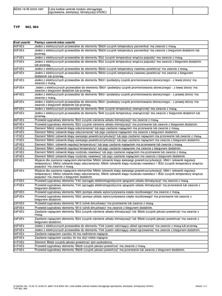 Kody - (HVAC-) | PDF