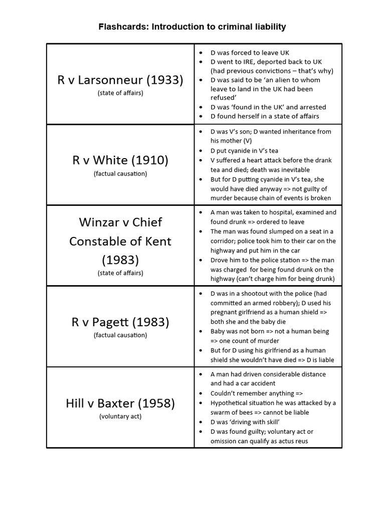 Flashcard Introduction To Criminal Liability | PDF | Criminal Justice ...