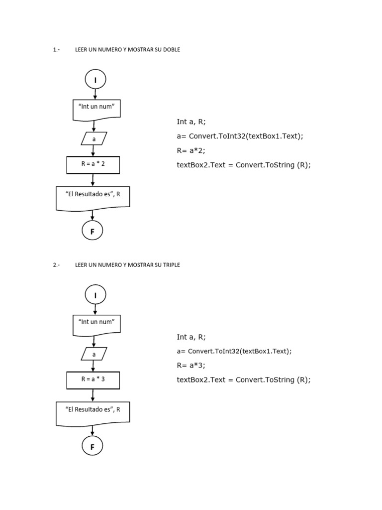 PROGRAMACION - Practica 1 - TEXT BOX | PDF