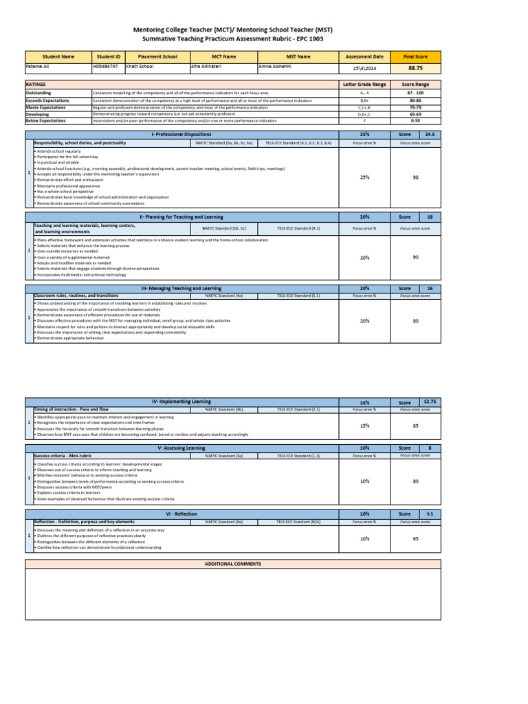 Epc 1903 Summative Form - Fatema Ali | PDF | Learning | Behavior Modification