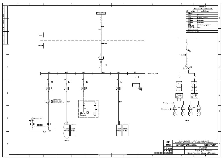 33kV Substation Equipment Overview | PDF | Electrical Substation ...