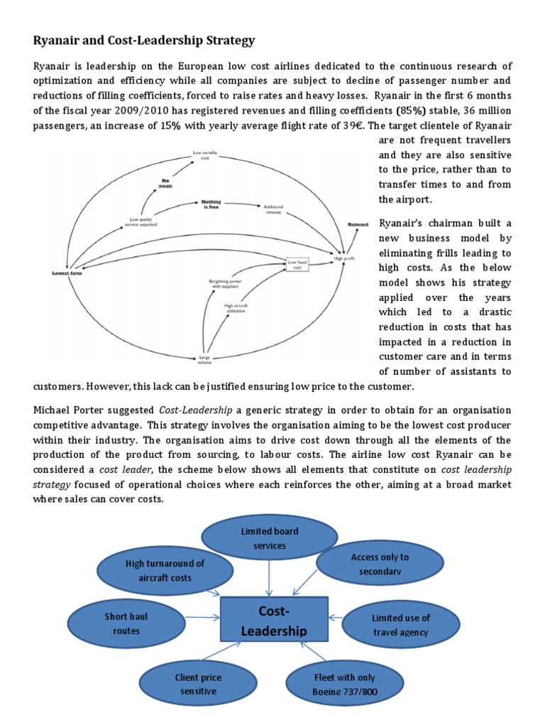 Ryanair For Business Strategy | PDF | Low Cost Carrier | Airlines