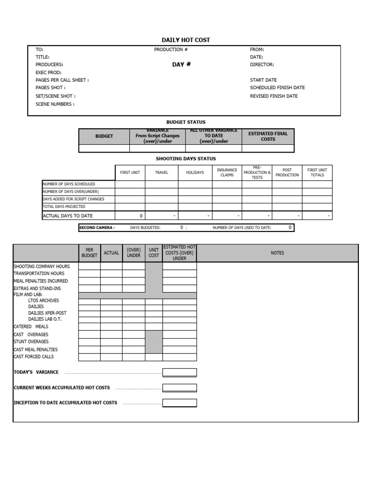 Hot Cost Template | PDF