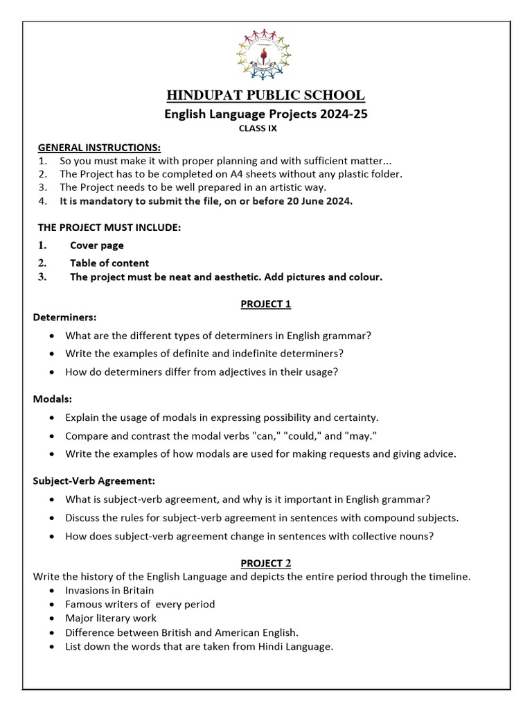 Project Class IX 2024-25 | PDF