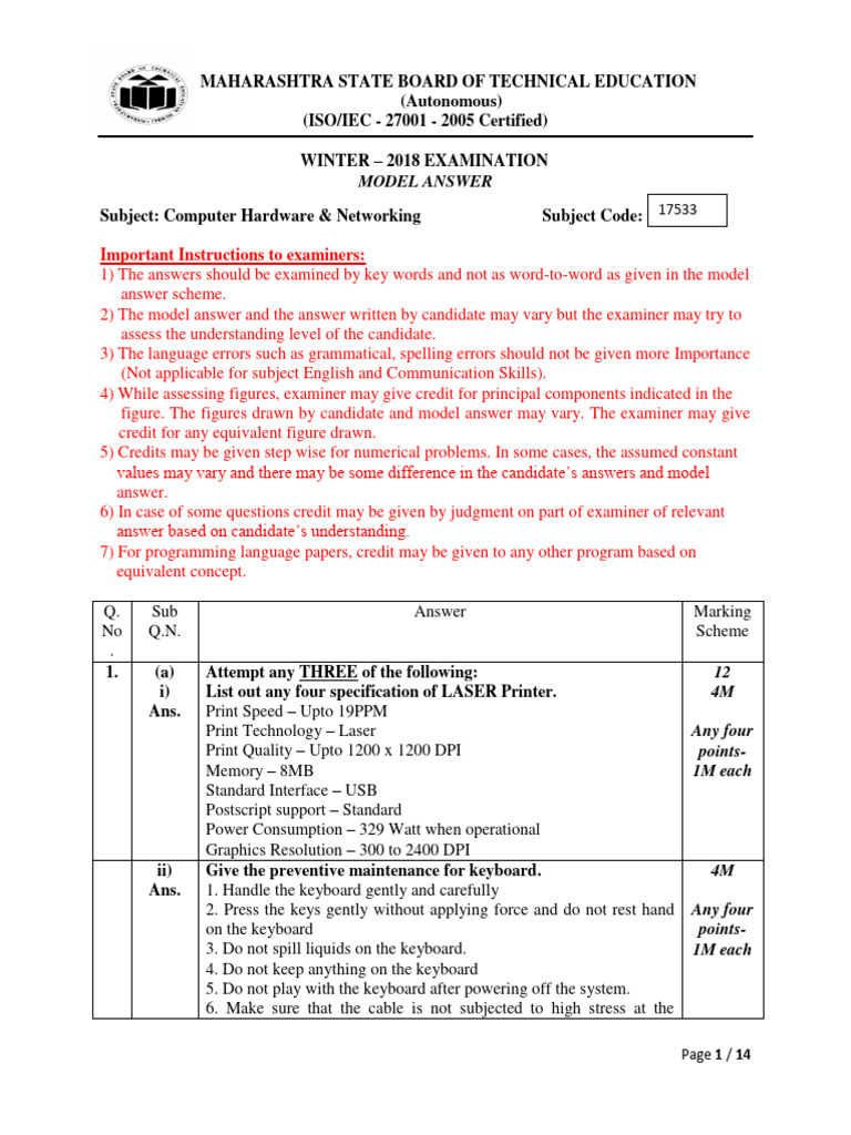 2018 Winter Model Answer Paper | PDF | Ip Address | Power Inverter