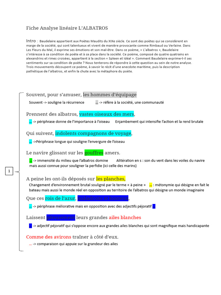 Fiche Analyse Linéaire Albatros | PDF | Les Fleurs du mal | Charles ...