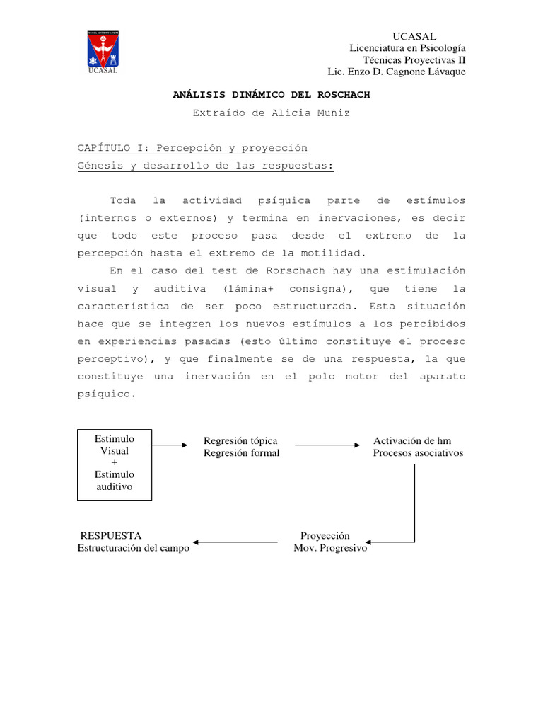 Génesis de La Respuesta | PDF | Percepción | Psique (psicología)