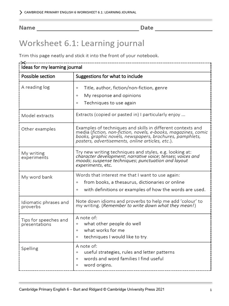 Pri Eng 2ed tr6 Worksheet 6.1 Learning Journal | PDF