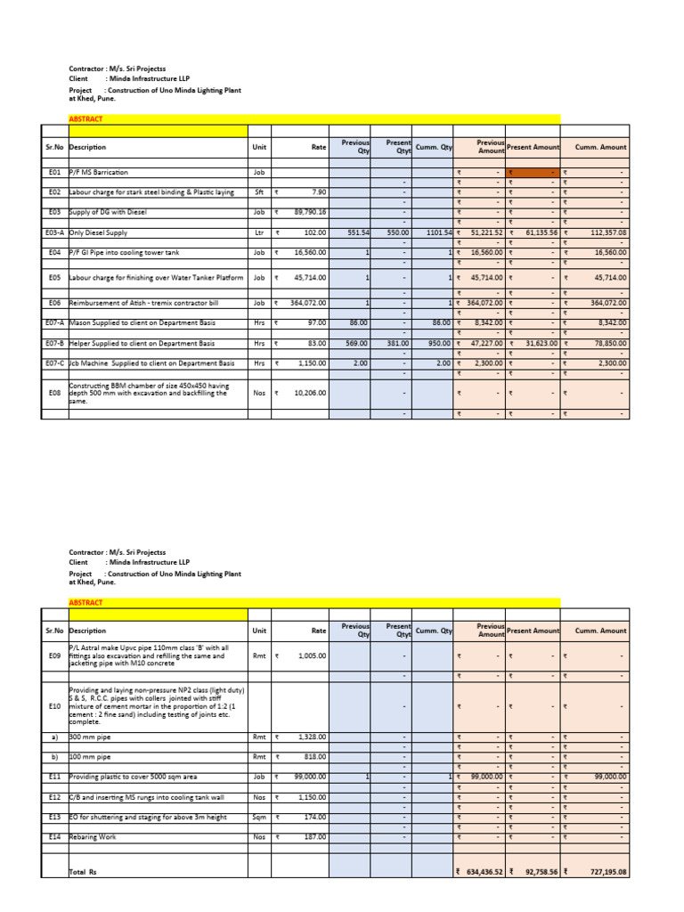 Extra Items - Ra05 | PDF | Materials | Building Materials