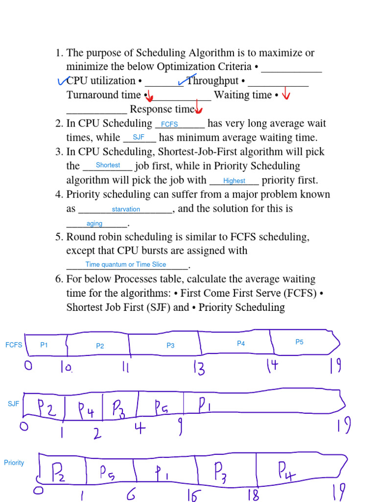 Cpu Scheduling MCQ | PDF | Scheduling (Computing) | Process (Computing)