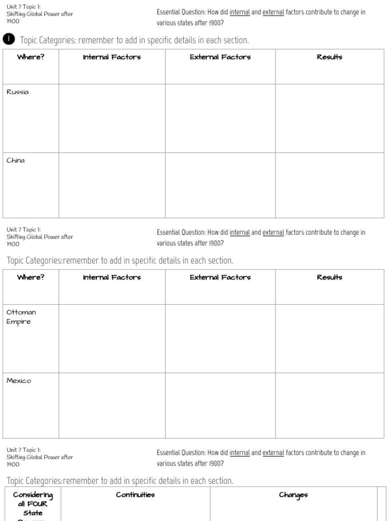 annotated-AP World Heimler & AMSCO Graphic Organizer 7.1 | PDF | Mexico ...