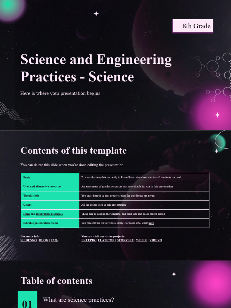 Science and Engineering Practices - Science - 8th Grade by Slidesgo ...
