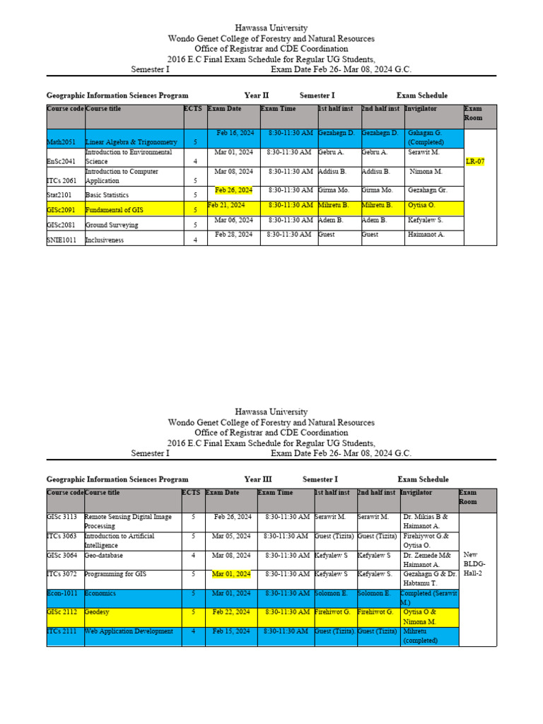 Final version exam schedule sem I_2016 | PDF | Geographic Information System | Geographical ...