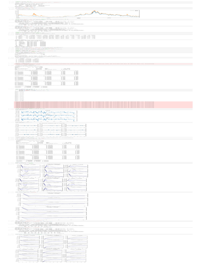 Granger Causality And Var Models Download Free Pdf Regression Analysis Statistical Inference