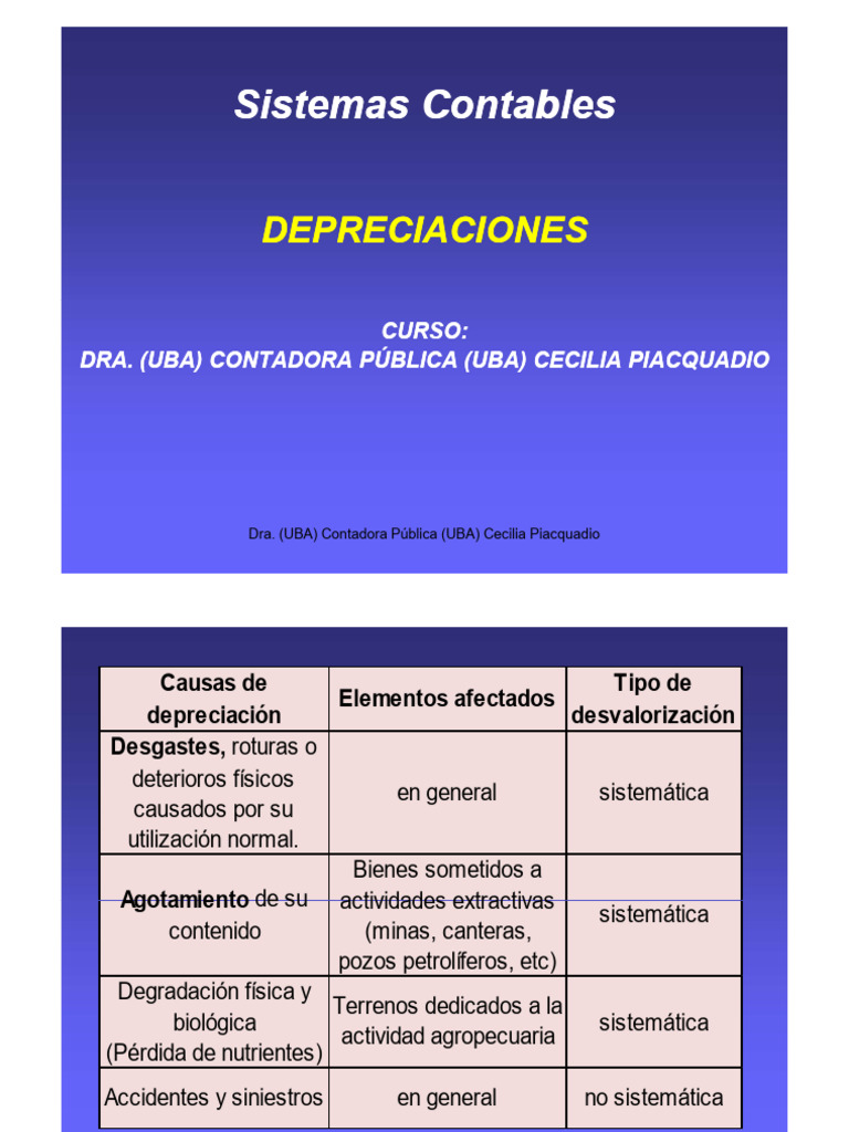 Presentación Depreciaciones | Descargar gratis PDF | Depreciación | Contabilidad financiera