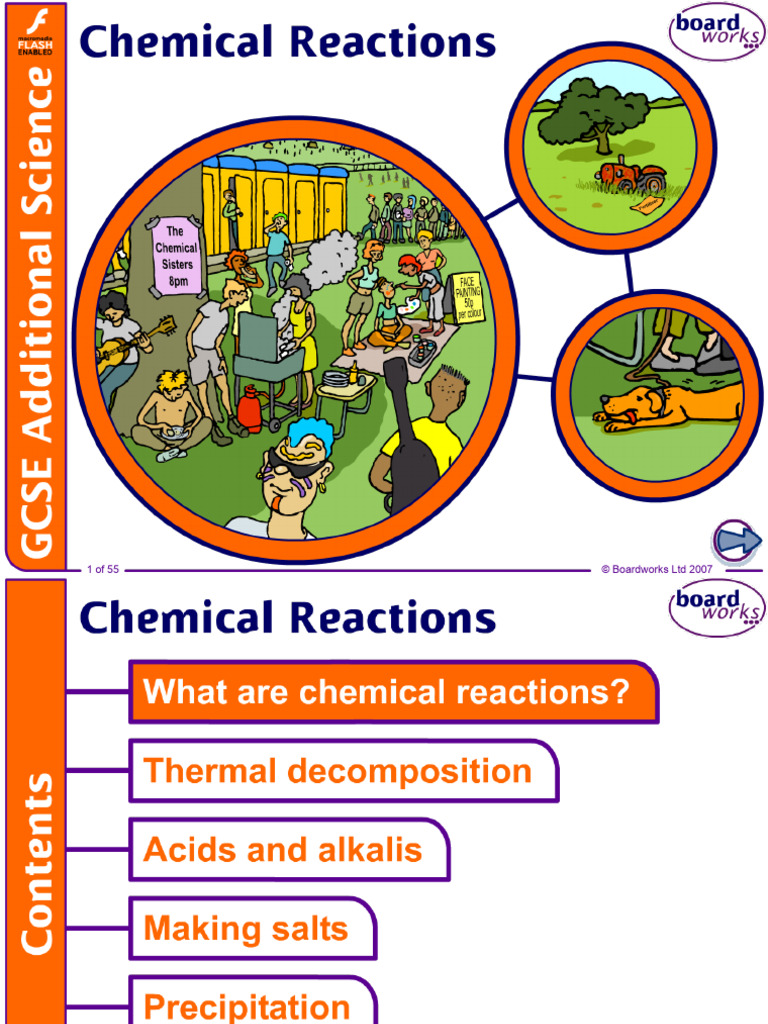 Chemical Reactions v1.0 | PDF | Acid | Hydroxide