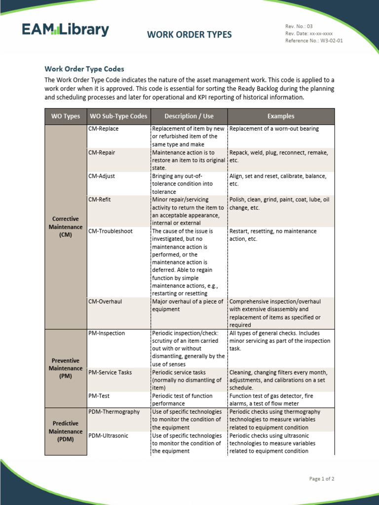 Work Order Types | Download Free PDF | Mechanical Engineering