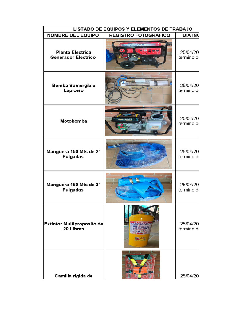 Listado de Equipos y Elementos de Trabajo | PDF