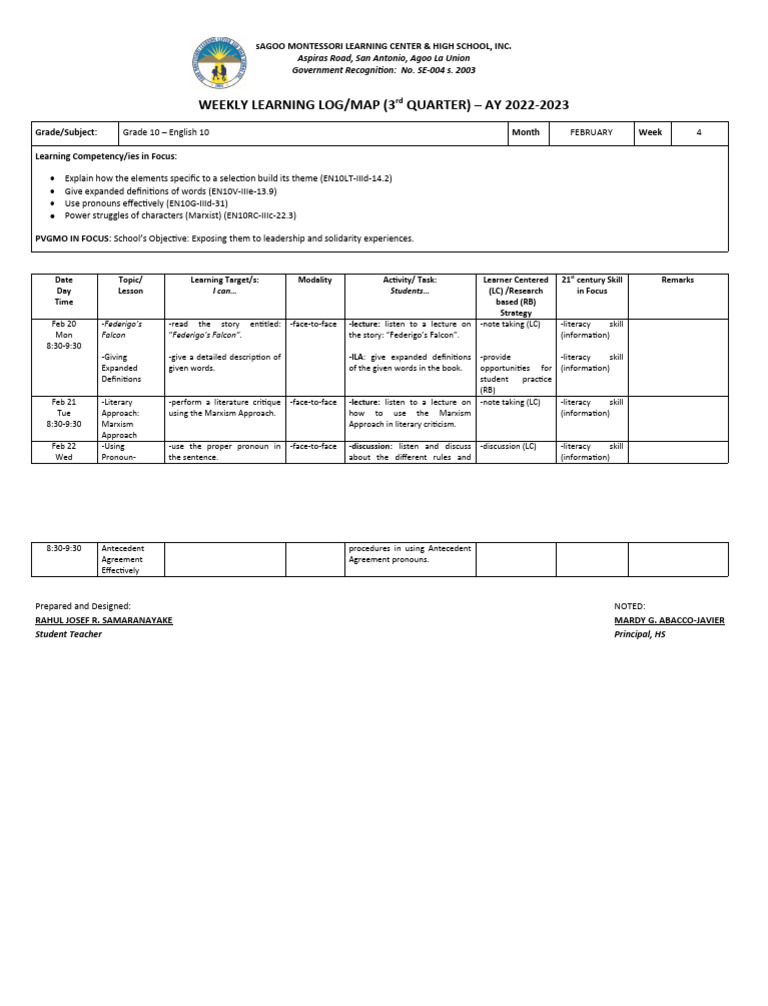 Weekly Log Week 4 Grade 10 | PDF | Human Communication | Cognition