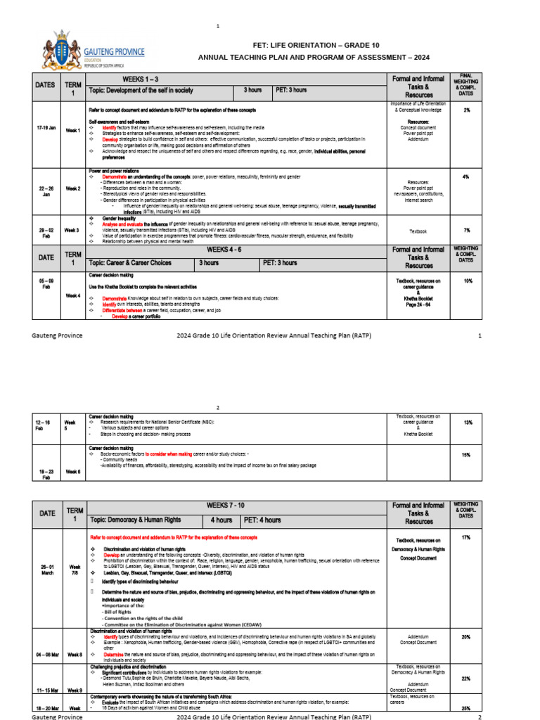 2024 Gr10 LO ATP Summary | PDF | Lgbt | LGBTQIA+ Studies 2024 Gr10 LO ATP Summary | PDF | Lgbt | LGBTQIA+ Studies