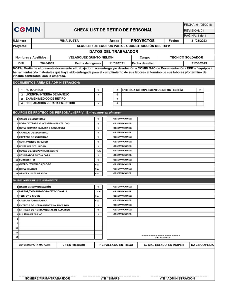 Formato Check List | Descargar gratis PDF | Informática