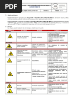 Rombo de Seguridad para Thinner | PDF