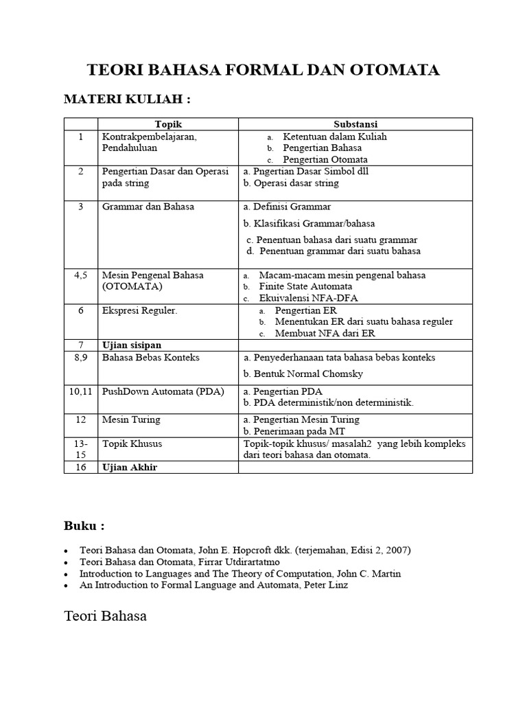 Teori Bahasa & Otomata | PDF