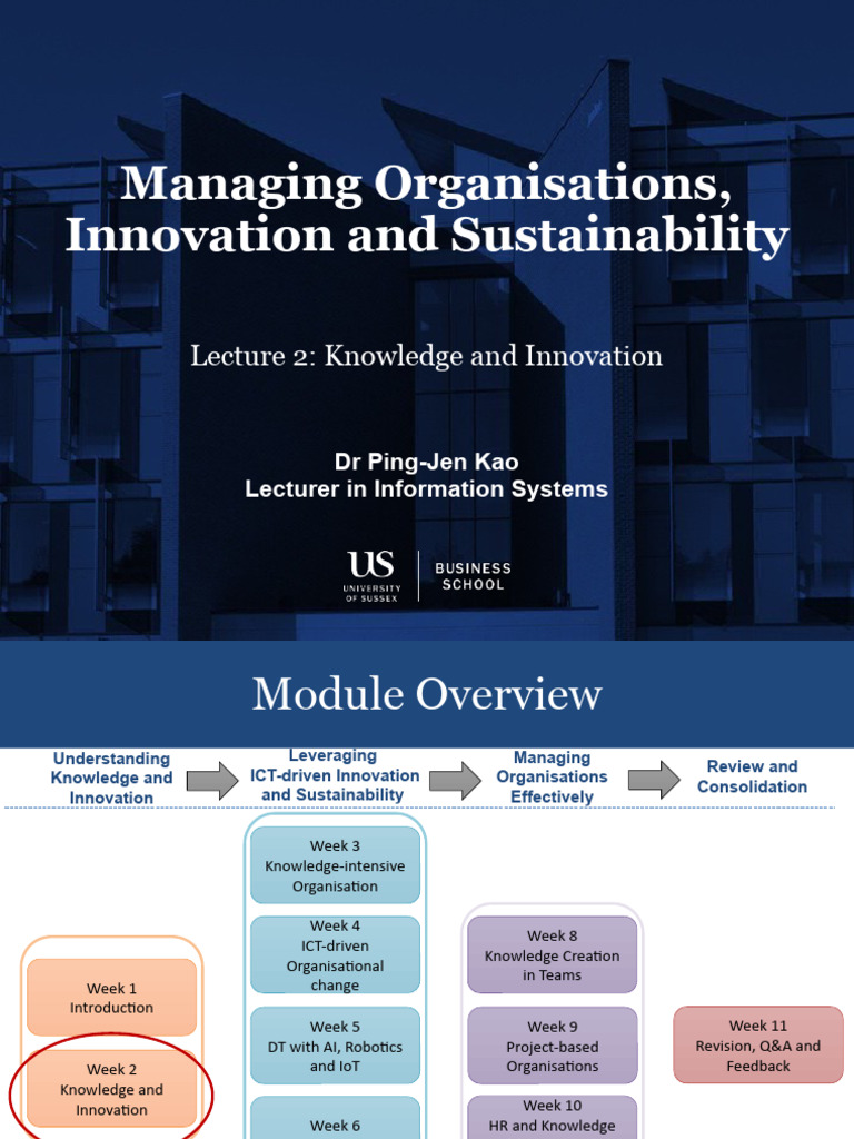 713N1 Week 2 Lecture Slides FINAL | PDF | Tacit Knowledge | Knowledge