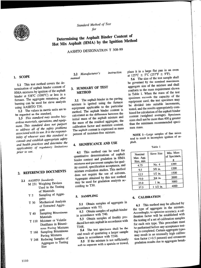 T308 | PDF