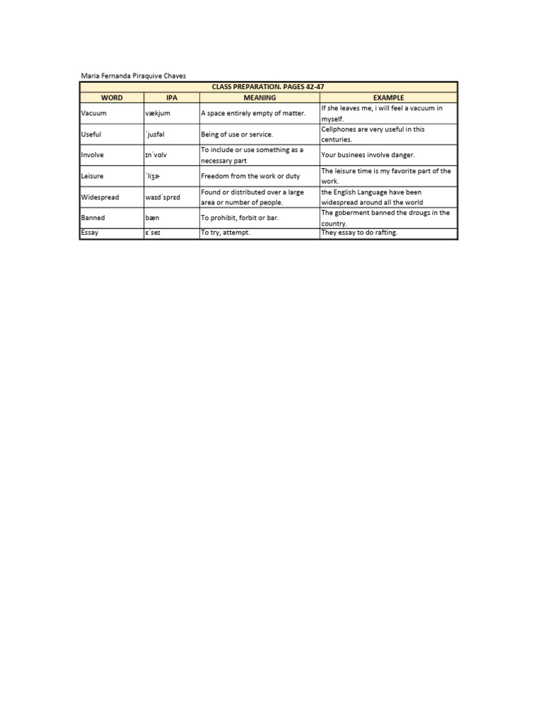 English Vocabulary Pdf