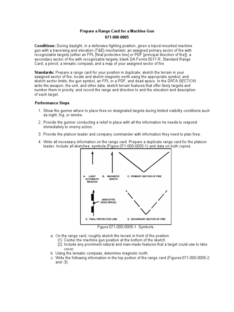 Prepare A Range Card For A Machine Gun | PDF | Artillery | Compass