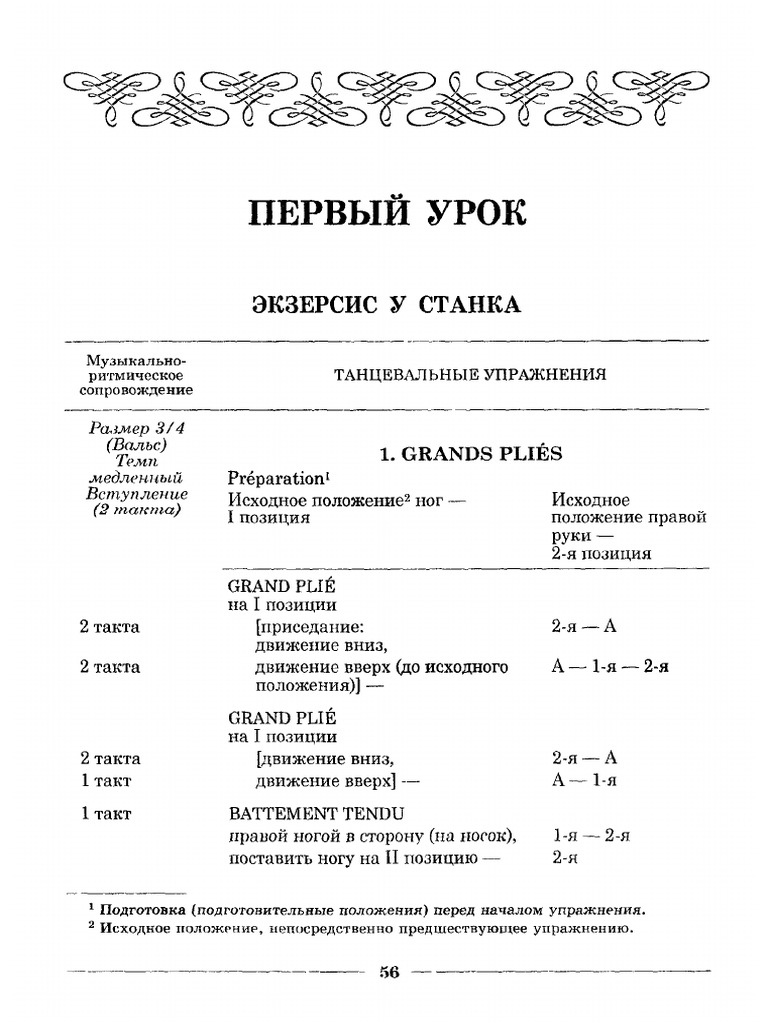 Classes In Classical Ballet Messerer 51 60 PDF