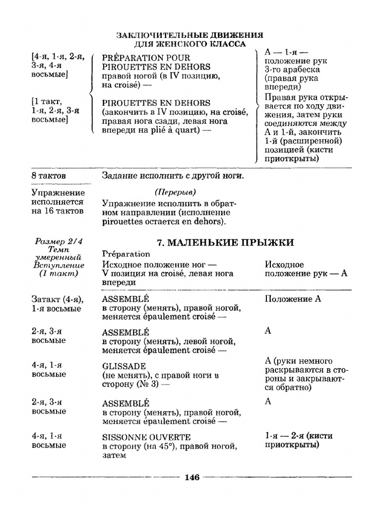 Classes in Classical Ballet - Messerer - 141-150 | PDF