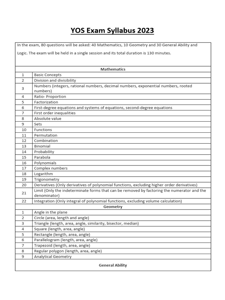 YOS Exam 2023 Syllabus Overview | PDF | Area | Shape
