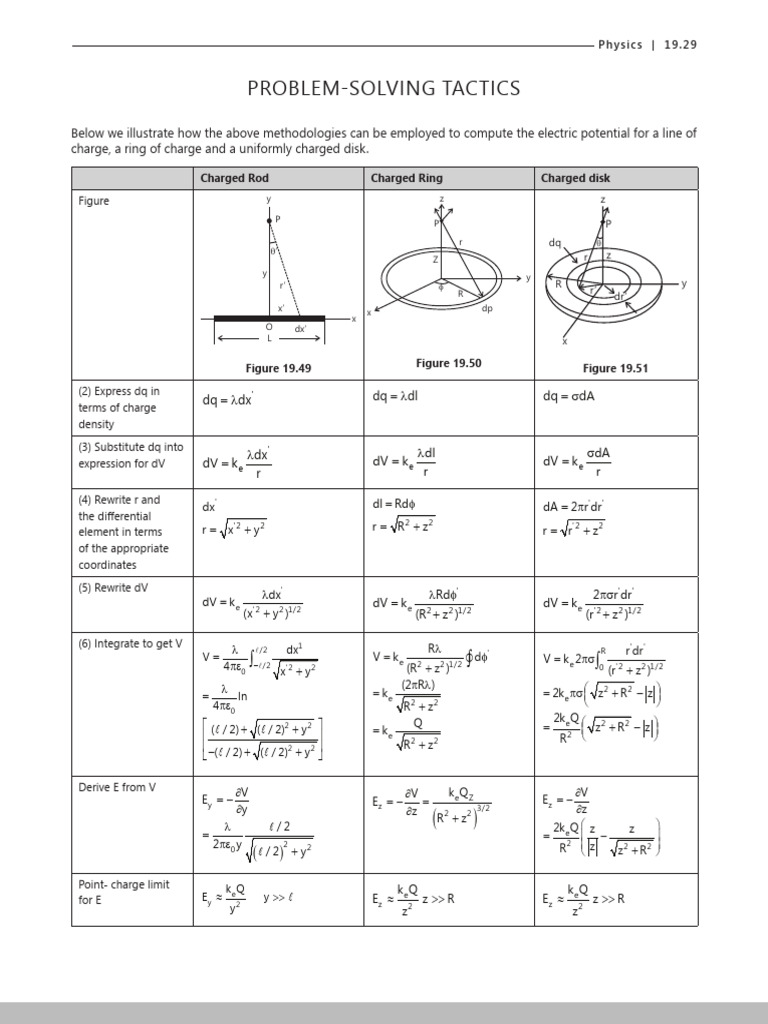 Electric-Potential-And-Capacitance (PROBLEM-SOLVING-TACTICS) | Download Free PDF | Capacitor ...